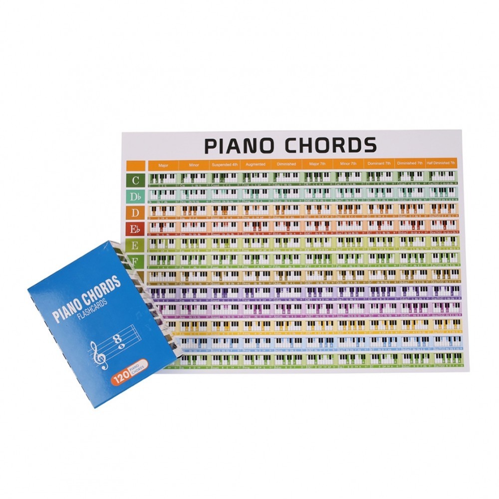 Kids Piano Chord Flashcards Set 120PCS with Color Coded Learning Chart ...