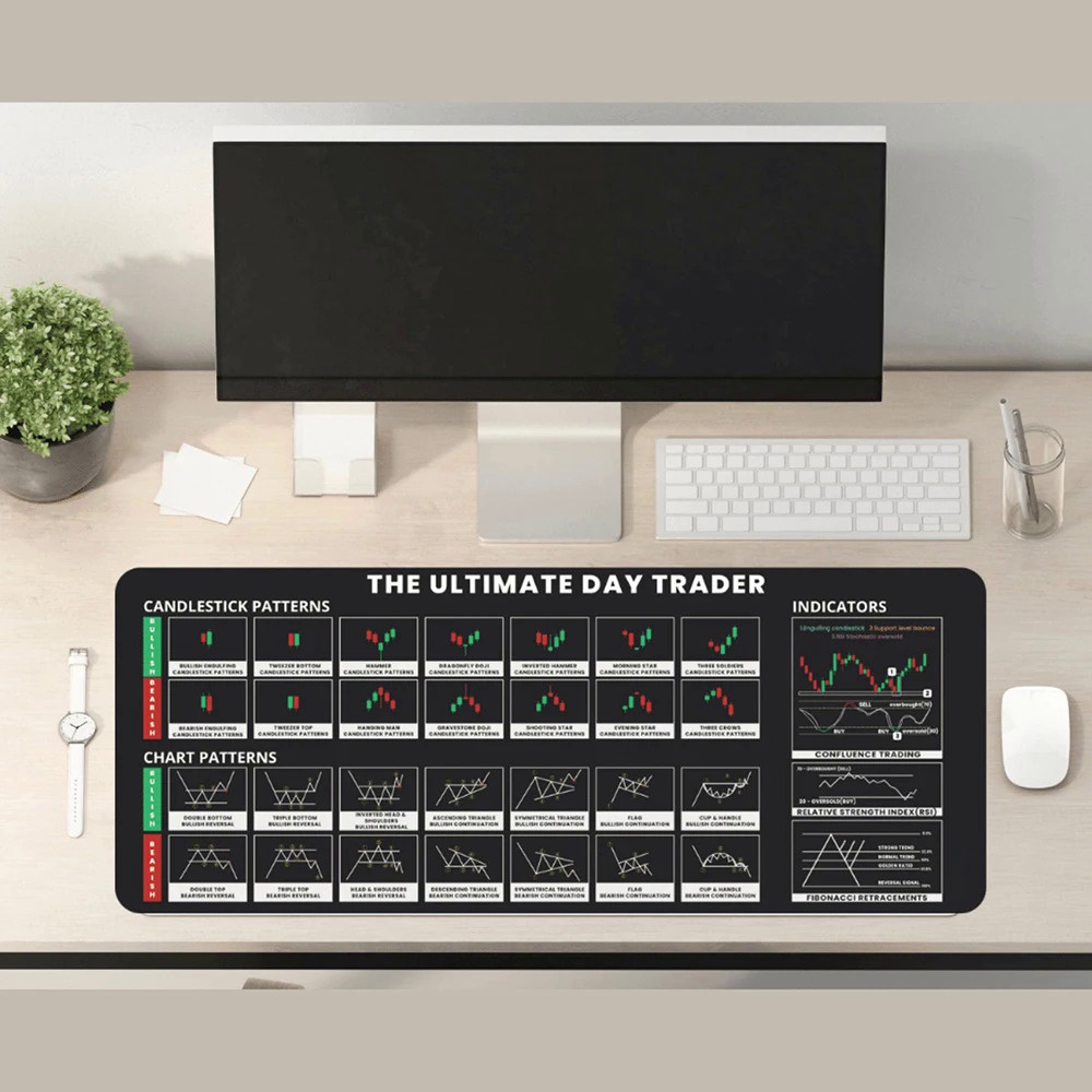 Day Trading Desk Pads | Mouse Pads | Keyboard Mouse Pads with ...
