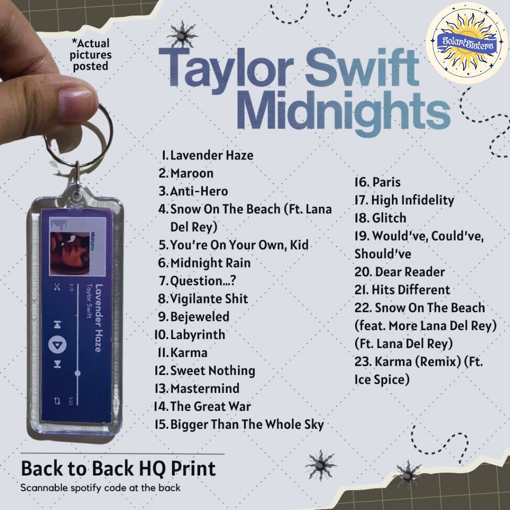 Taylor Swift (MIDNIGHTS ERA) Spotify Songs Albums B2B Acrylic Keychain ...
