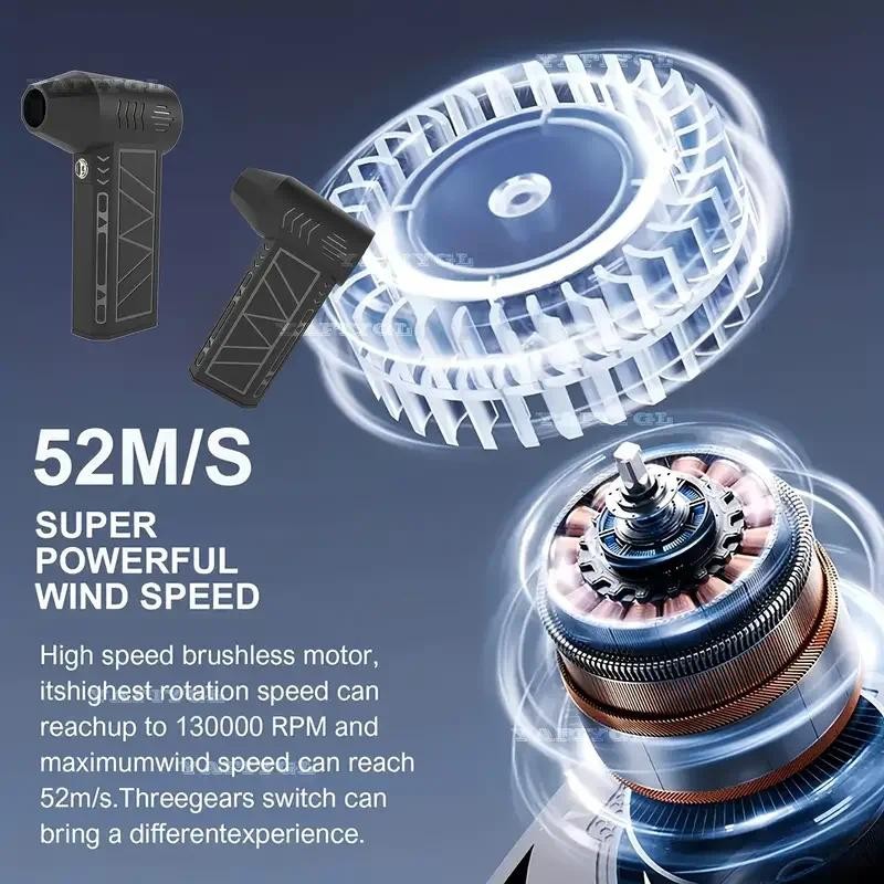 Turbofan with Lanterns, High Power Jet Fan, Brushless Motor, Powerful ...