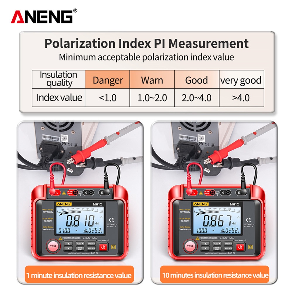 ANENG MH12 Insulation Resistance Digital Megohmmeter Earth Ground ...