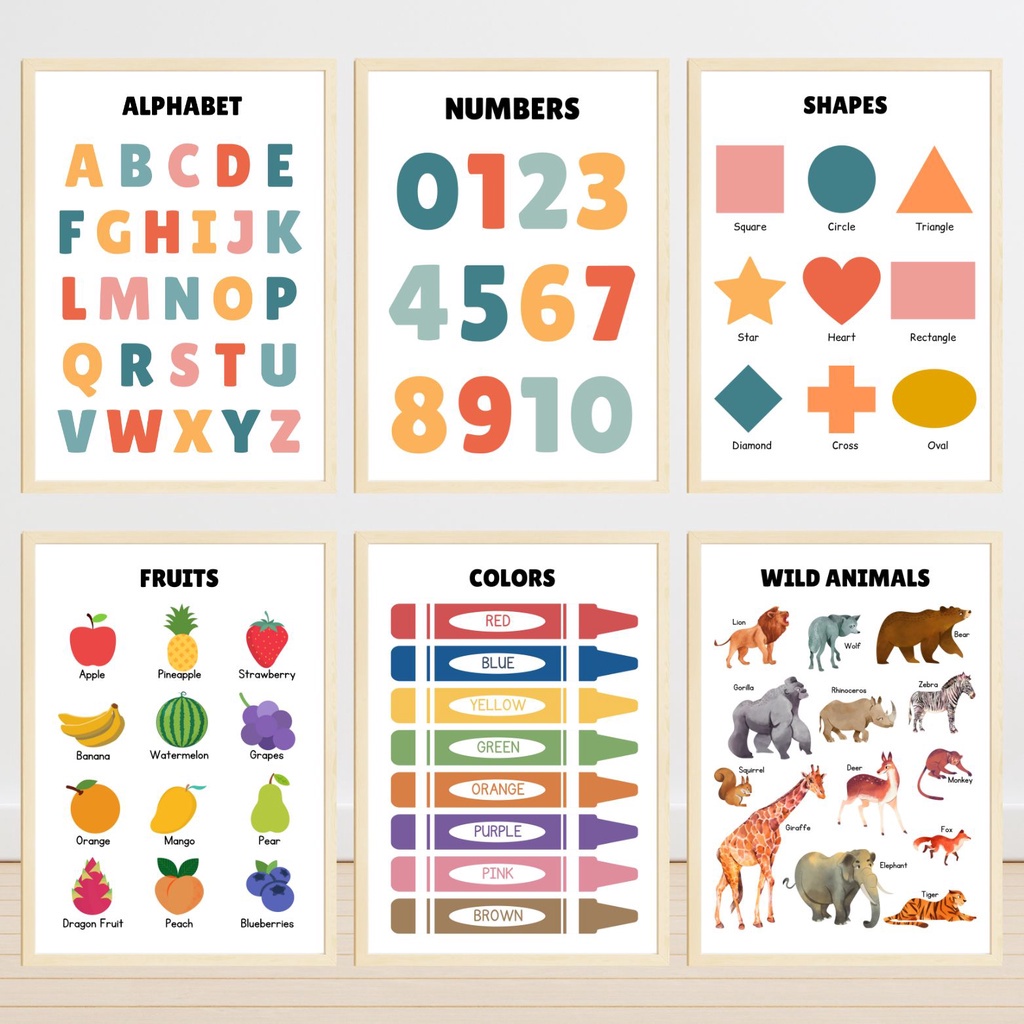 A4 Laminated Educational Wall Charts and Posters for Kids and Toddlers ...