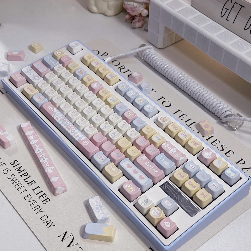 Cat Head Theme Keycaps MAO Profile Five Sides Sublimation Side Engraved ...