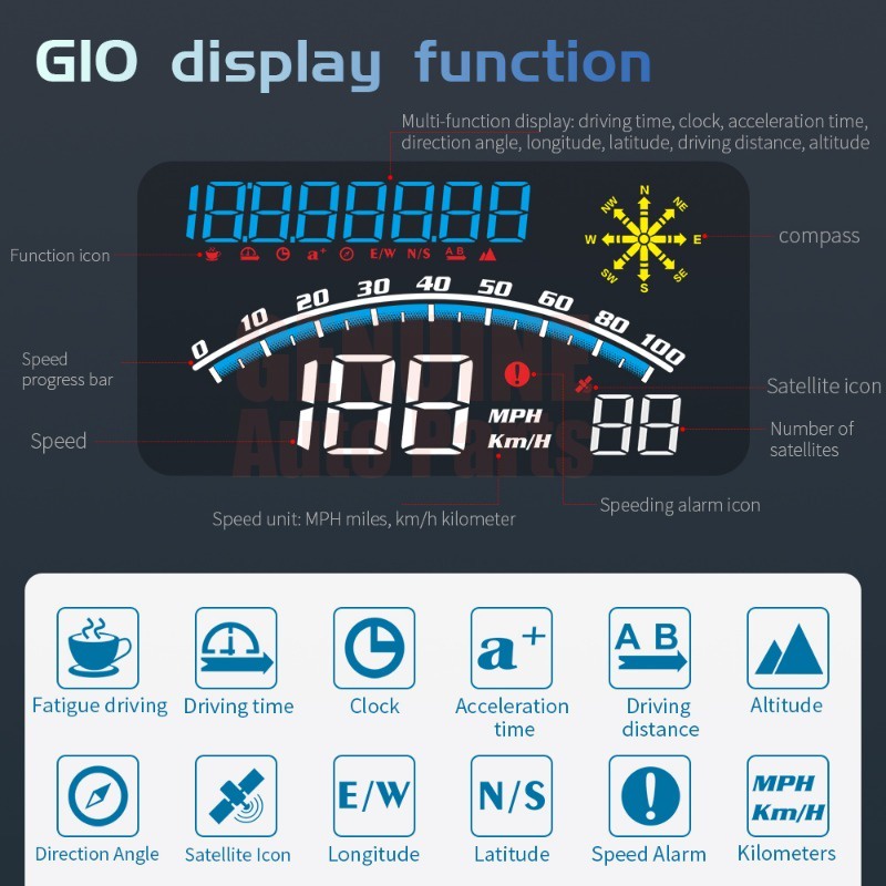 5.5 Inch USB GPS Head Up Display Dashboard Automatic HUD Car RPM Speed ...