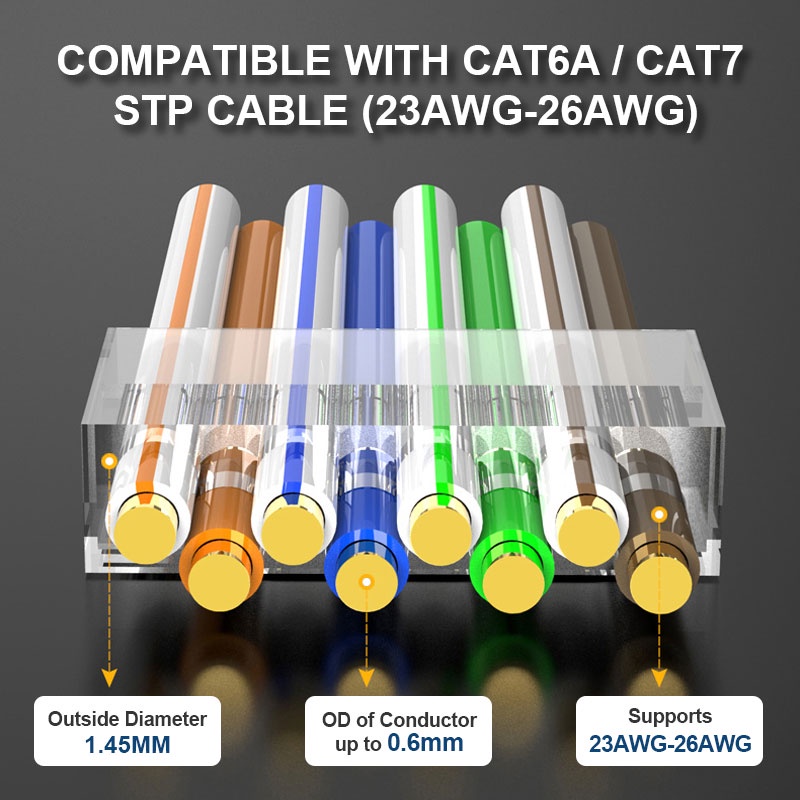 ZoeRax RJ45 Cat8 Cat7 & Cat6A Pass Through connectors 8P8C 50UM Gold ...