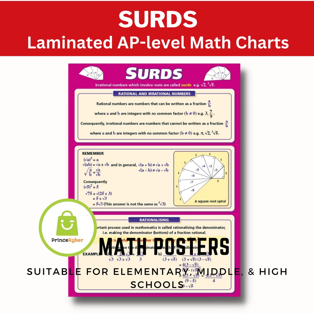 LAMINATED CHARTS SURDS MATH POSTERS I AP LEVEL MATH POSTERS CHARTS I ...