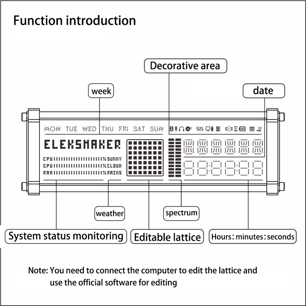 EleksMaker EleksTube IPS Eleks WFD Retro Glows Analog Nixie Tube ...