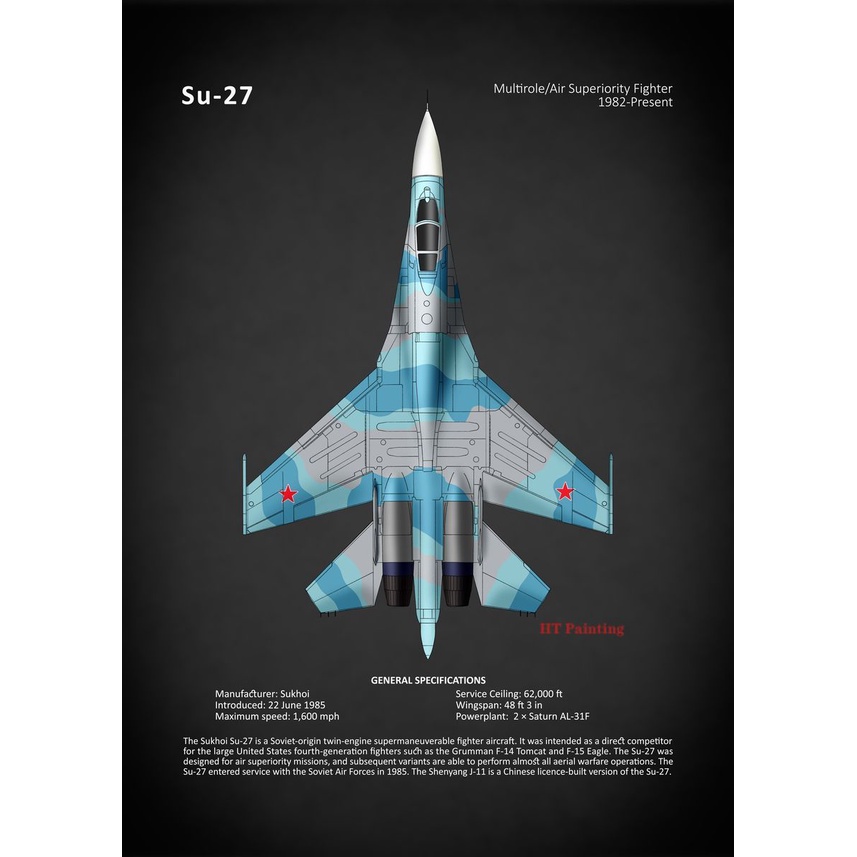 Military Aircraft Posters