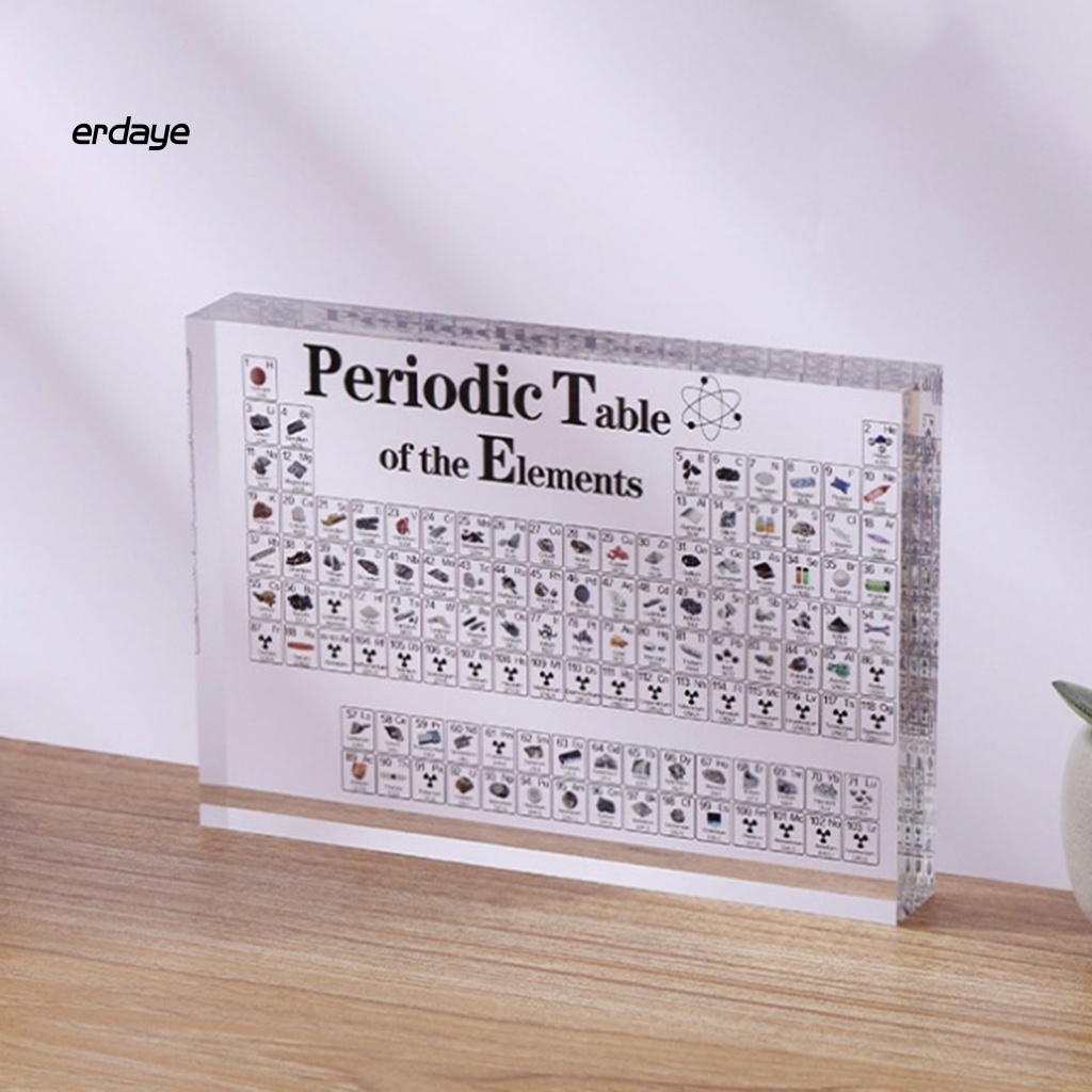 EYE Chemistry Classroom Decor Periodic Table Real Elements Periodic ...