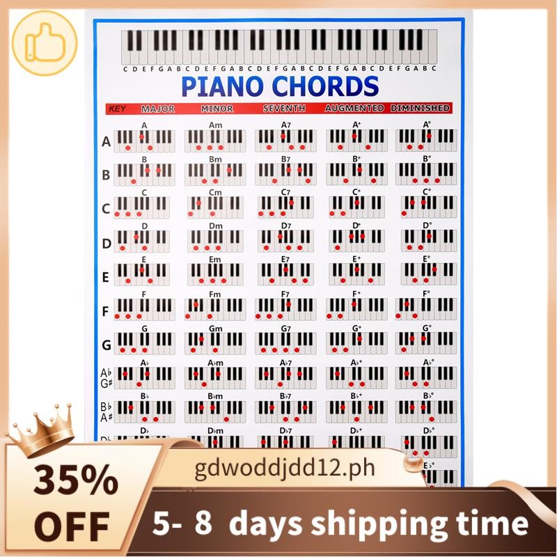 Piano Chords Chart Key Music Graphic Exercise Poster Stave Piano Chord ...