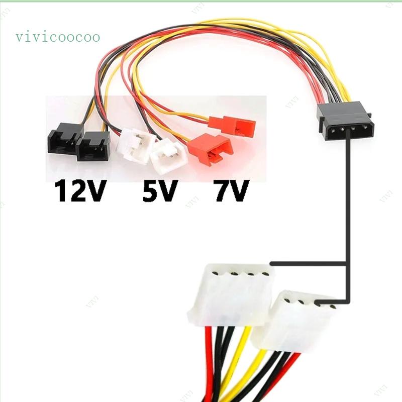 VIVI 4Pin Molex to 3Pin 4Pin Fan Adapter 12V 7V 5V PC Fan Adapter 4Pin ...