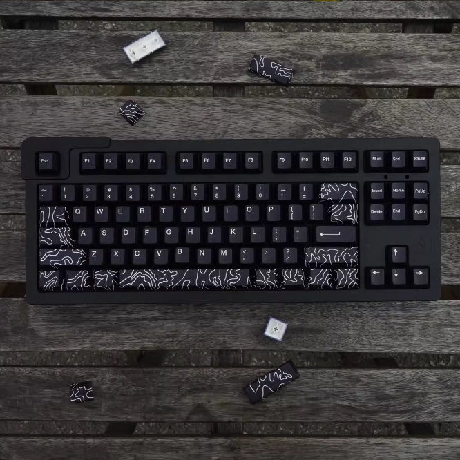 GMK Canyon Keycap Original Height PBT Material, Five Sided Thermal ...