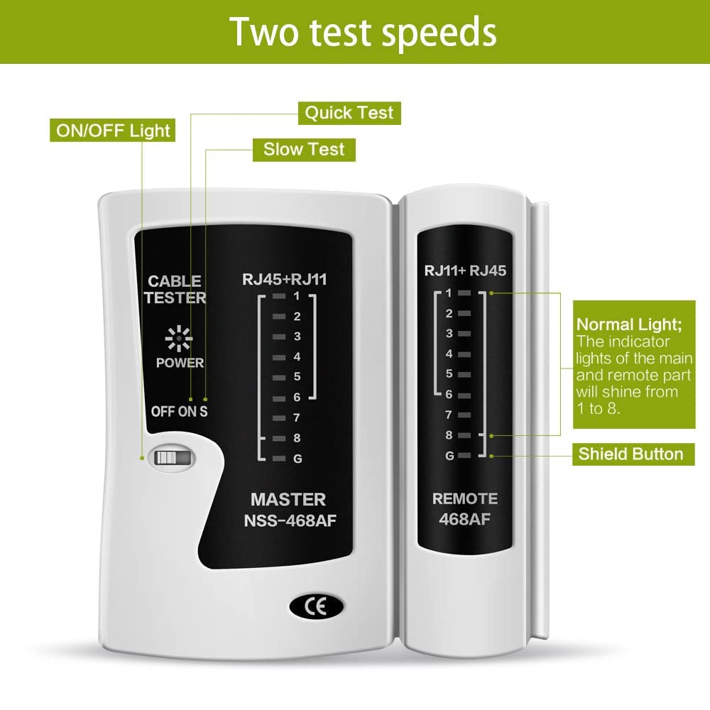 ZoeRax RJ45 Network Cable Tester Ethernet Tester Tool for RJ45 LAN ...