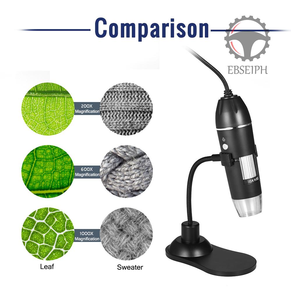 Ebest Digital Zoom Microscope USB Handheld & Desktop Magnifier 0.3MP ...