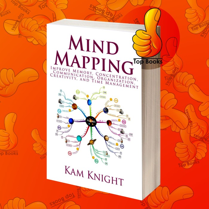 Mind Mapping Book: Improve Memory, Concentration, Communication | Shopee Philippines