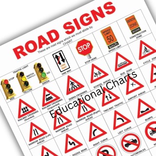 A4 SIZE Laminated Road Signs Poster Charts, Road Traffic Warning Sign ...