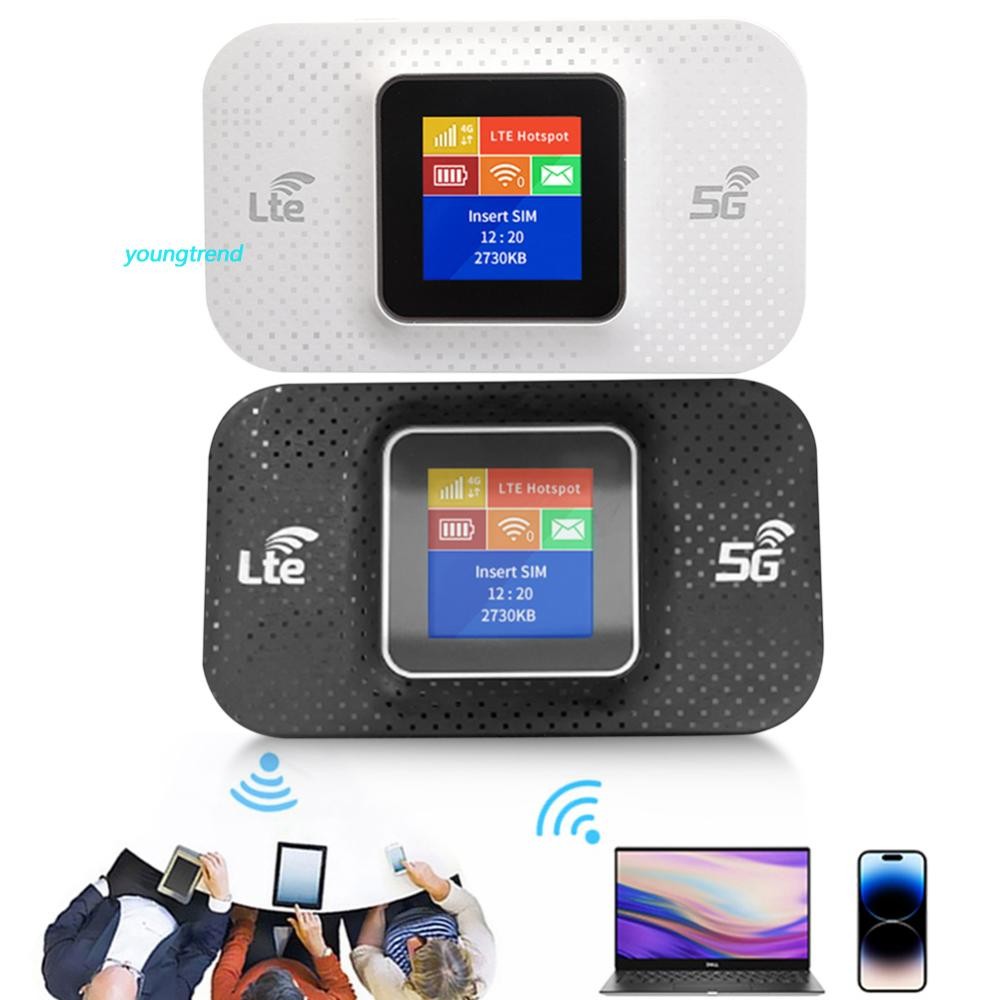 4G WIFI Router Card 4G LTE Wireless Router Mini Outdoor Hotspot Pocket ...