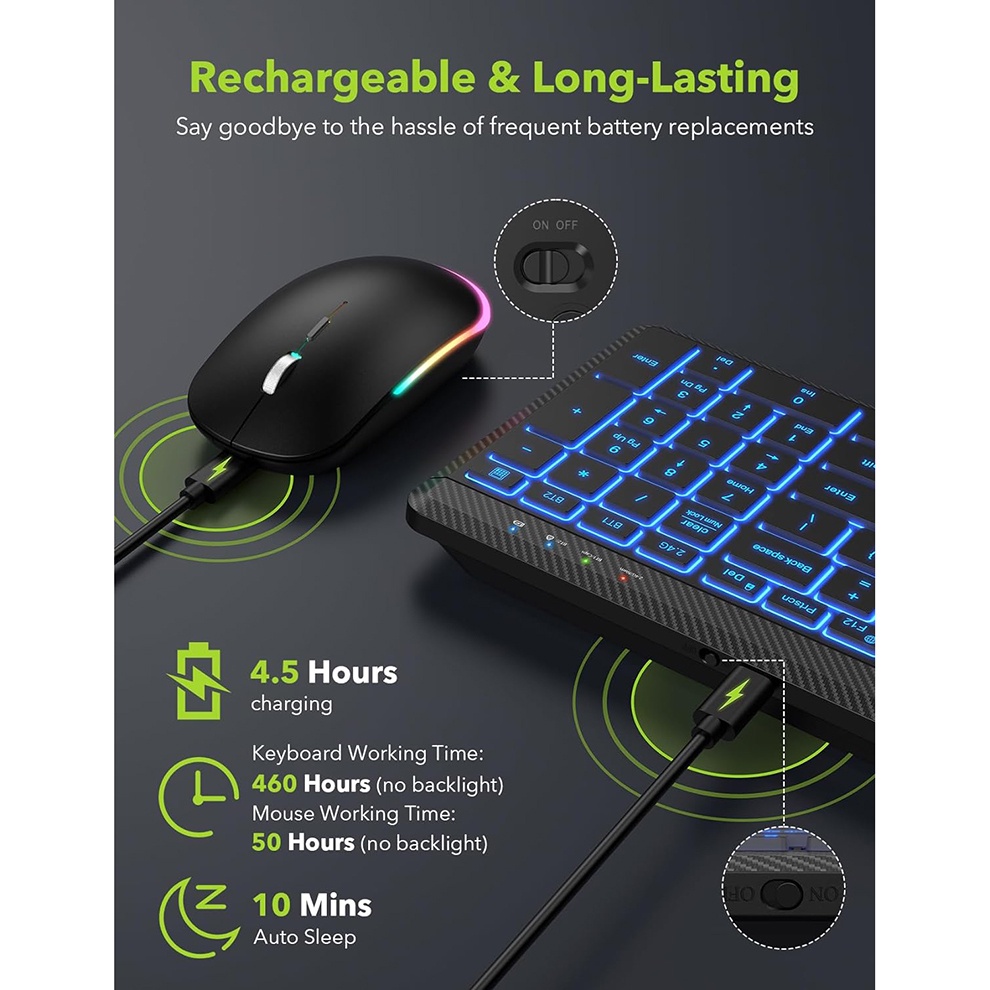 Jomaa 2 4g Wireless Keyboard And Mouse Combo With Backlit Portable Rechargeable Multi Device
