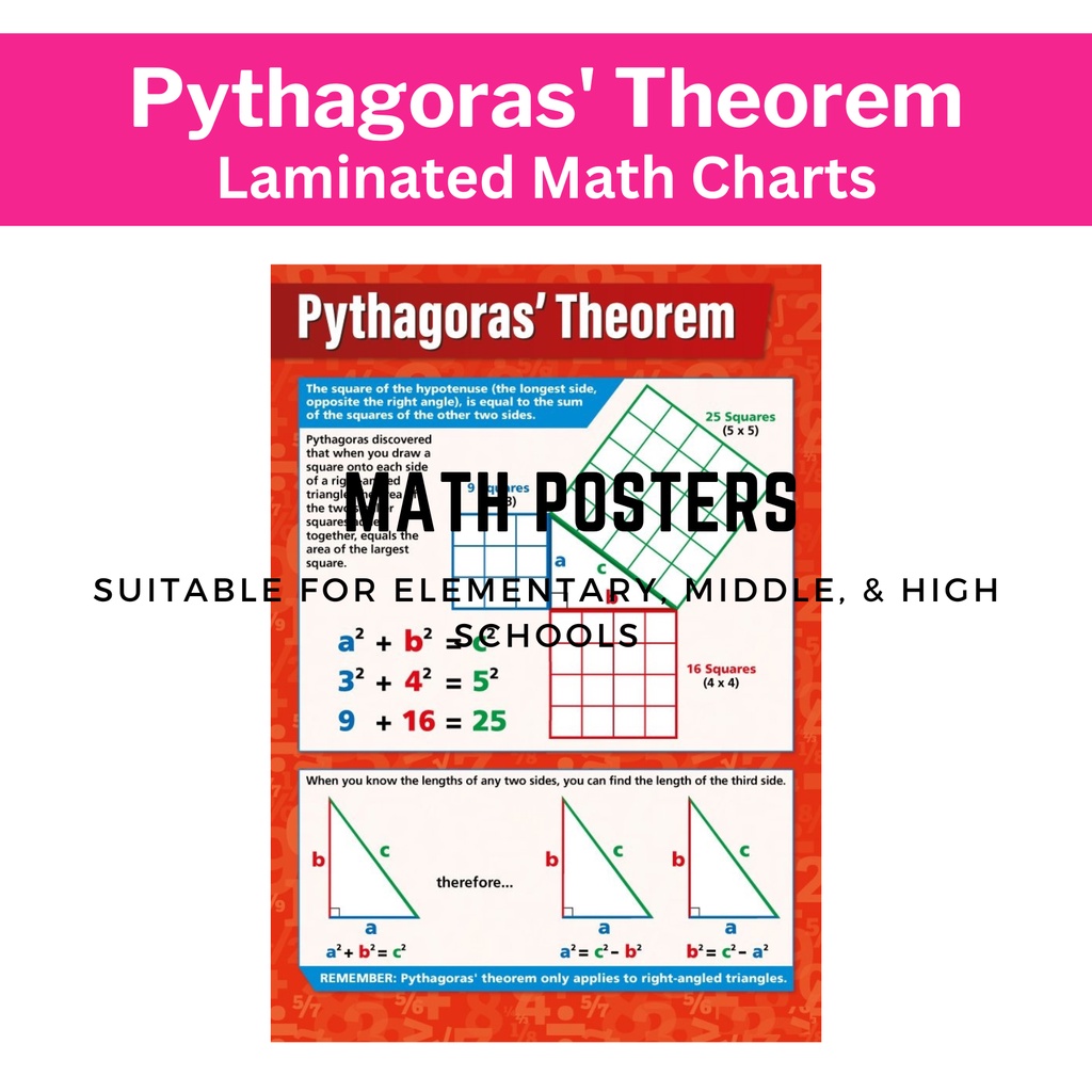 PYTHAGORAS THEOREM MATH POSTERS CHARTS, BASIC MATH, A4 SIZE LAMINATED ...