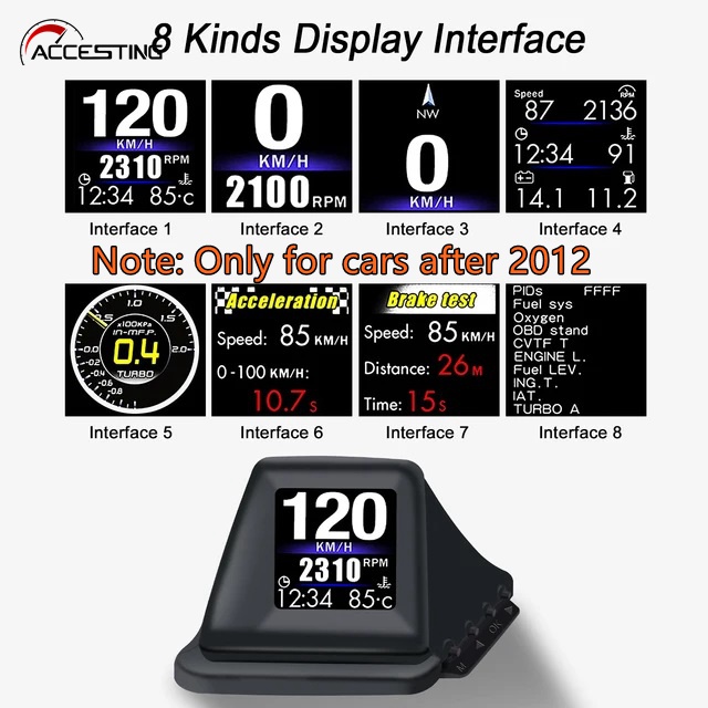 A401 NEW Car Head Up Display OBD METER OBD2+GPS Car Vehicle HUD ...