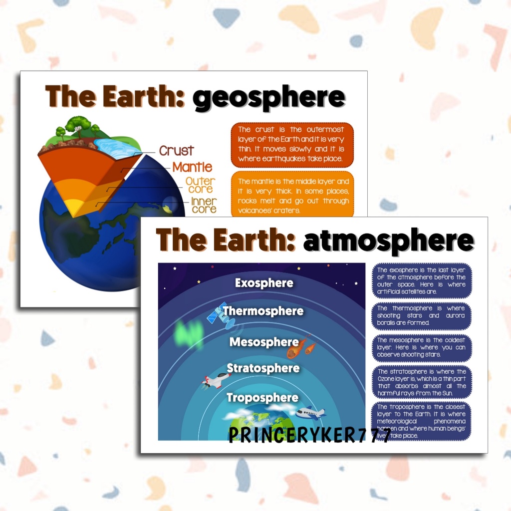 THE EARTH CHARTS | A4 Size Laminated | Science Chart | Earth Atmosphere ...