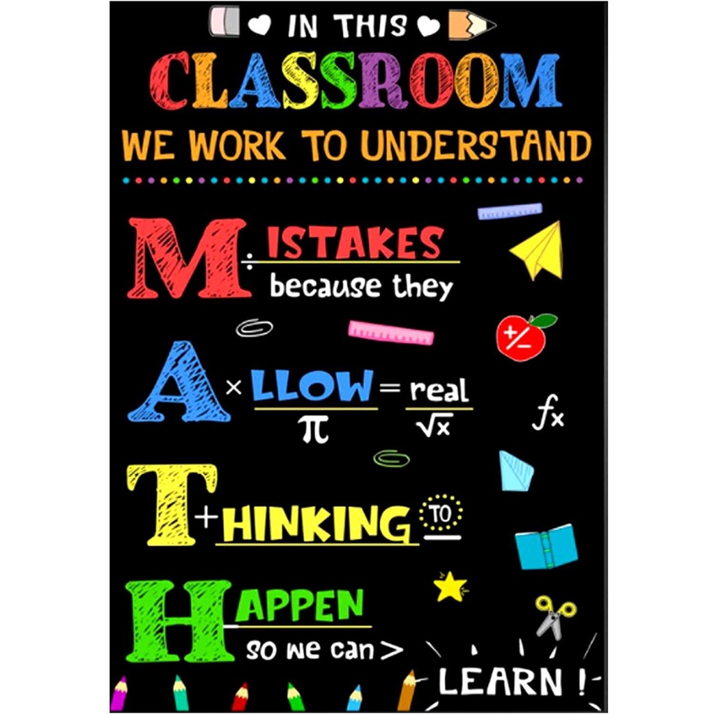 Math Poster Math Classroom Decor Math Teacher Poster Back to school ...