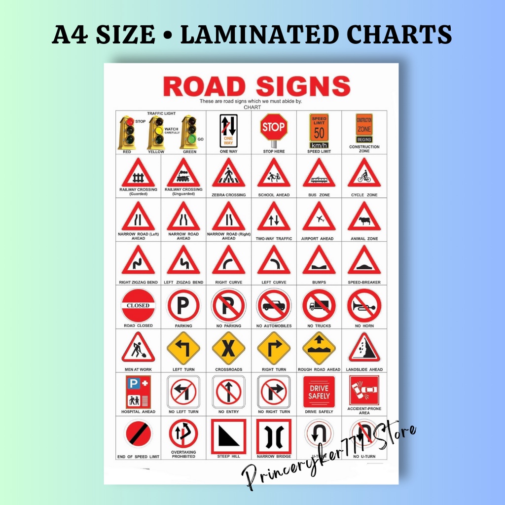 A4 SIZE Laminated Road Signs Poster Charts, Road Traffic Warning Sign ...