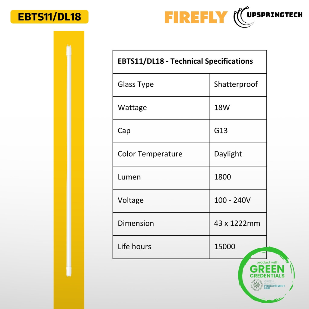 Firefly Basic Series LED T8 Tube 18W - EBTS11/DL18 | Shopee Philippines