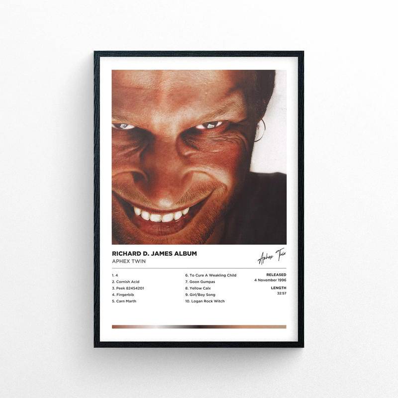 Aphex Twin - Richard D. James Album Unframed Poster Print | Polaroid ...