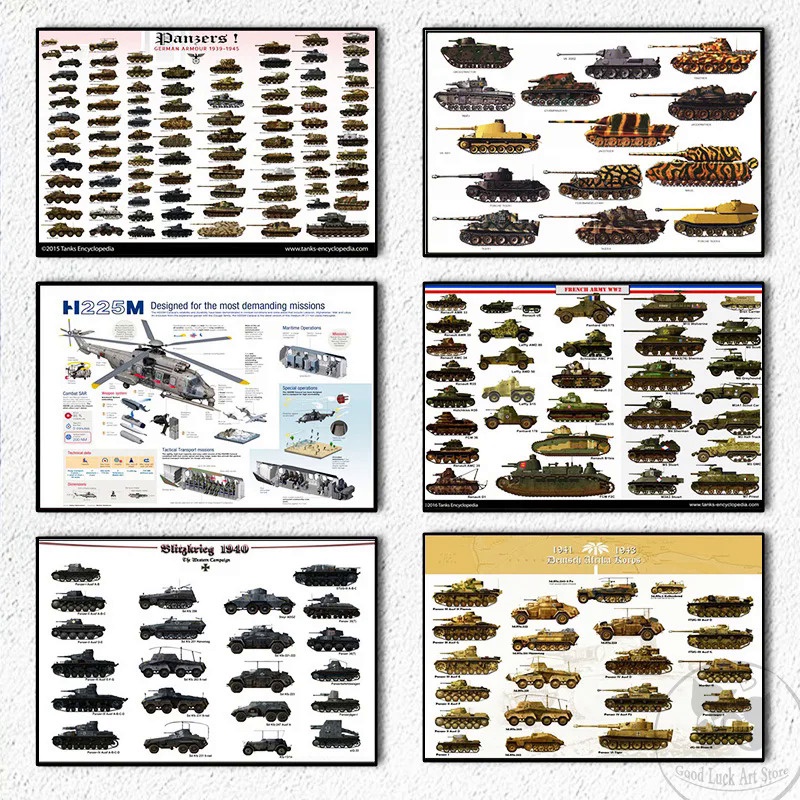 Hot WW2 World Tanks Dangers Chart Collage Posters and Prints Wall Art ...