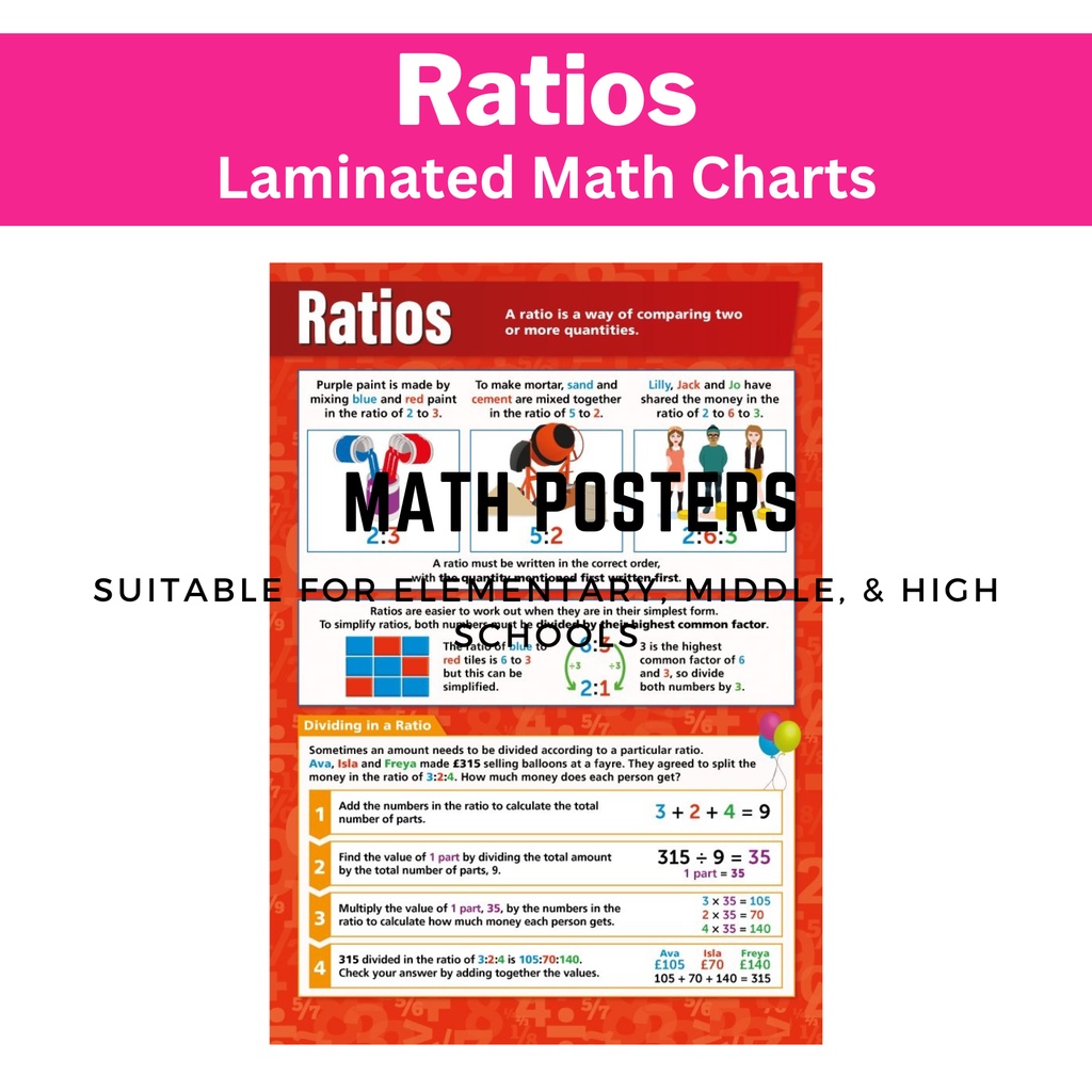 EDUCATIONAL MATH CHARTS RATIOS POSTERS CHARTS, BASIC MATH, A4 SIZE ...