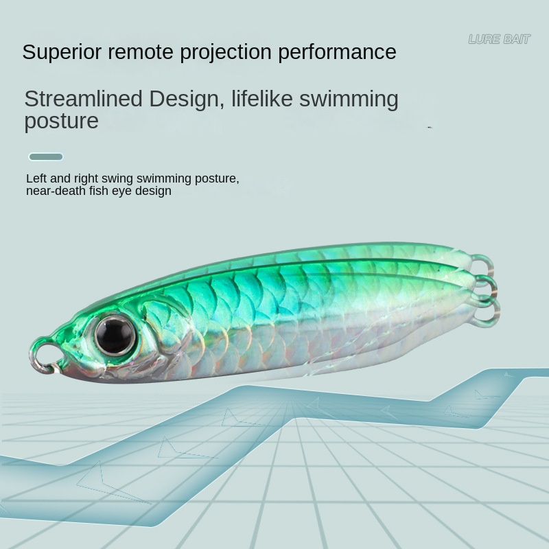 (Local Shipment)5pcs Box Fishing Lure Jigging Hook Fishing Spinner Bait 7g/10g/15g/20g Laser ...