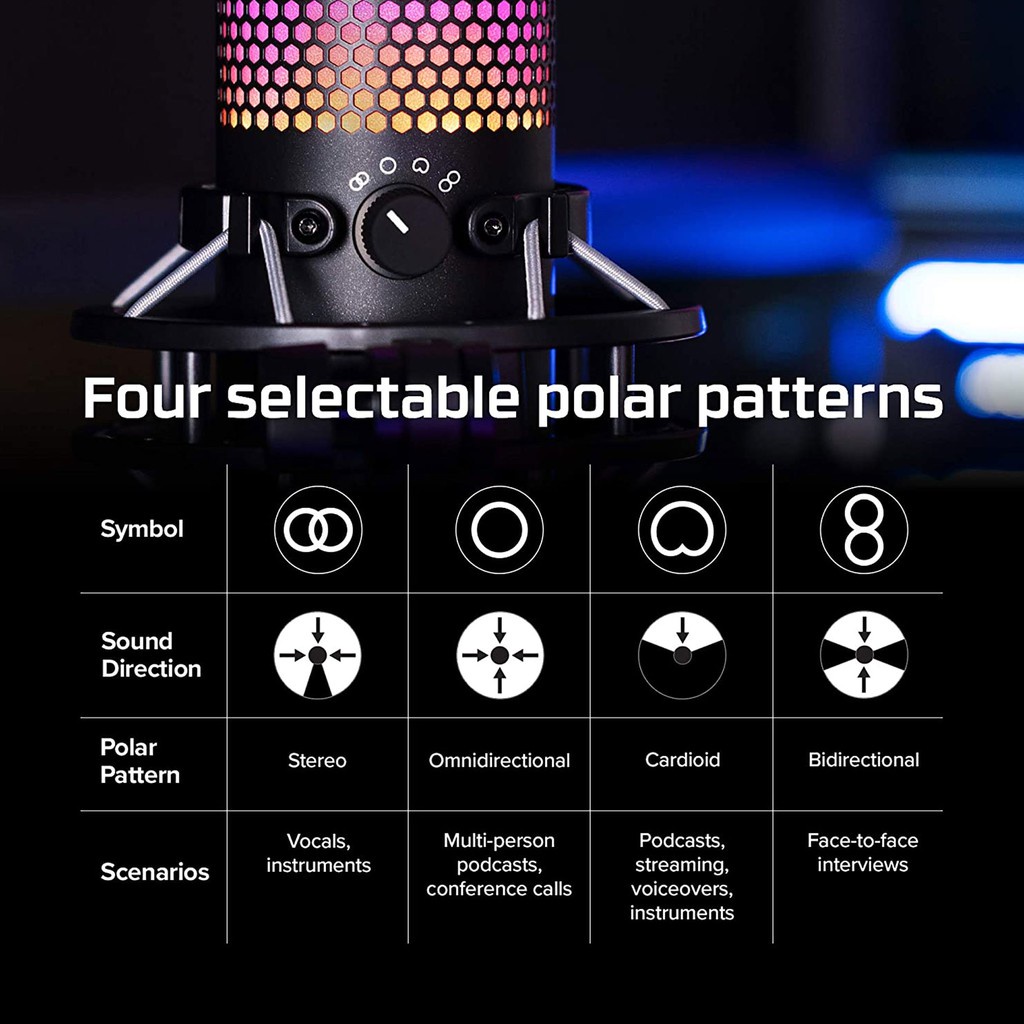 ♞HyperX QuadCast S USB Condenser Full-featured RGB Gaming Microphone ...