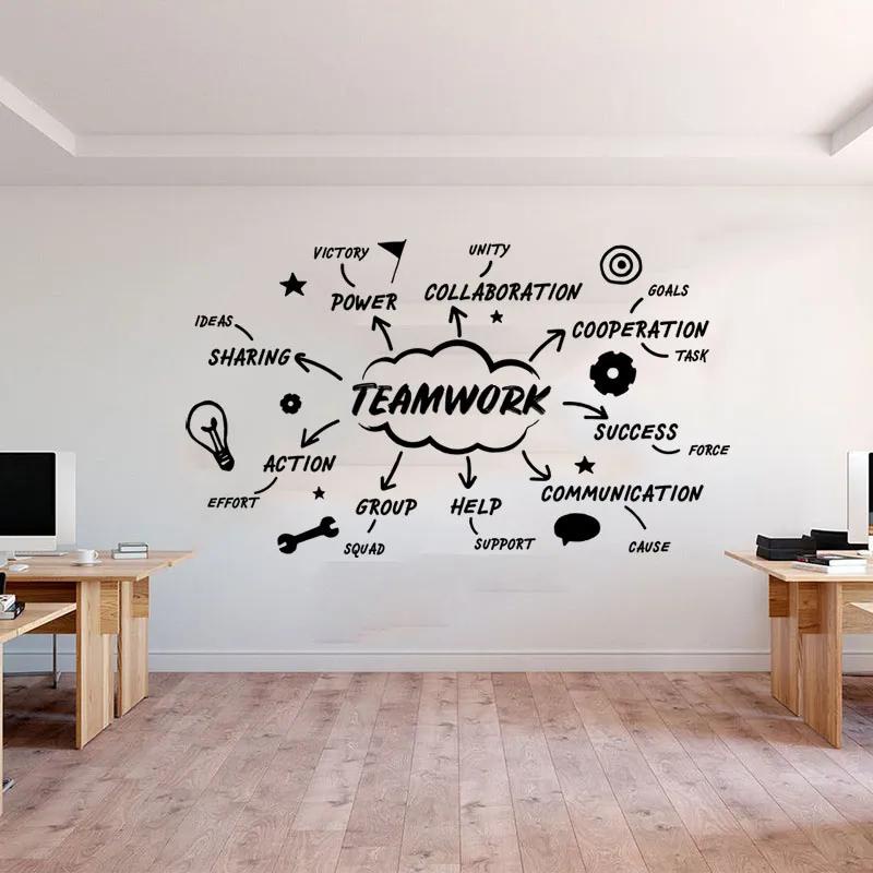 Office Teamwork Success Cooperation Gear Wall Sticker Share ...