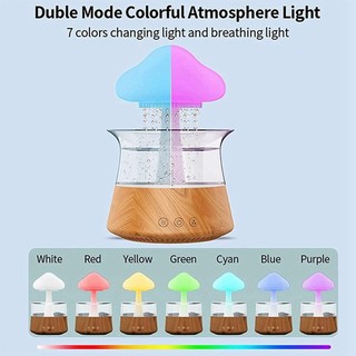 [saobo95xm]1Set Mushroom Air Humidifier Rain Cloud Night Light Smell ...