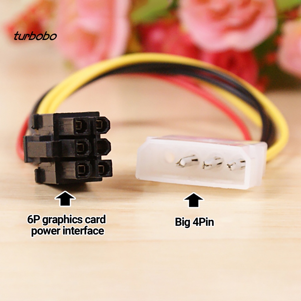 turbobo 2Pcs 17cm Graphics Card Power Cable Professional Plug Play 4Pin ...