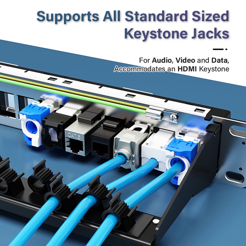 ZoeRax Rackmount or Wall Mount 24-Port Shielded RJ45 Patch Panel with ...