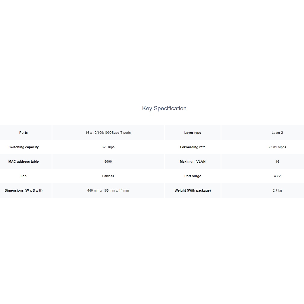 Ruijie | Reyee RG-ES216GC 16-Port Gigabit Smart Cloud Managed Switch ...