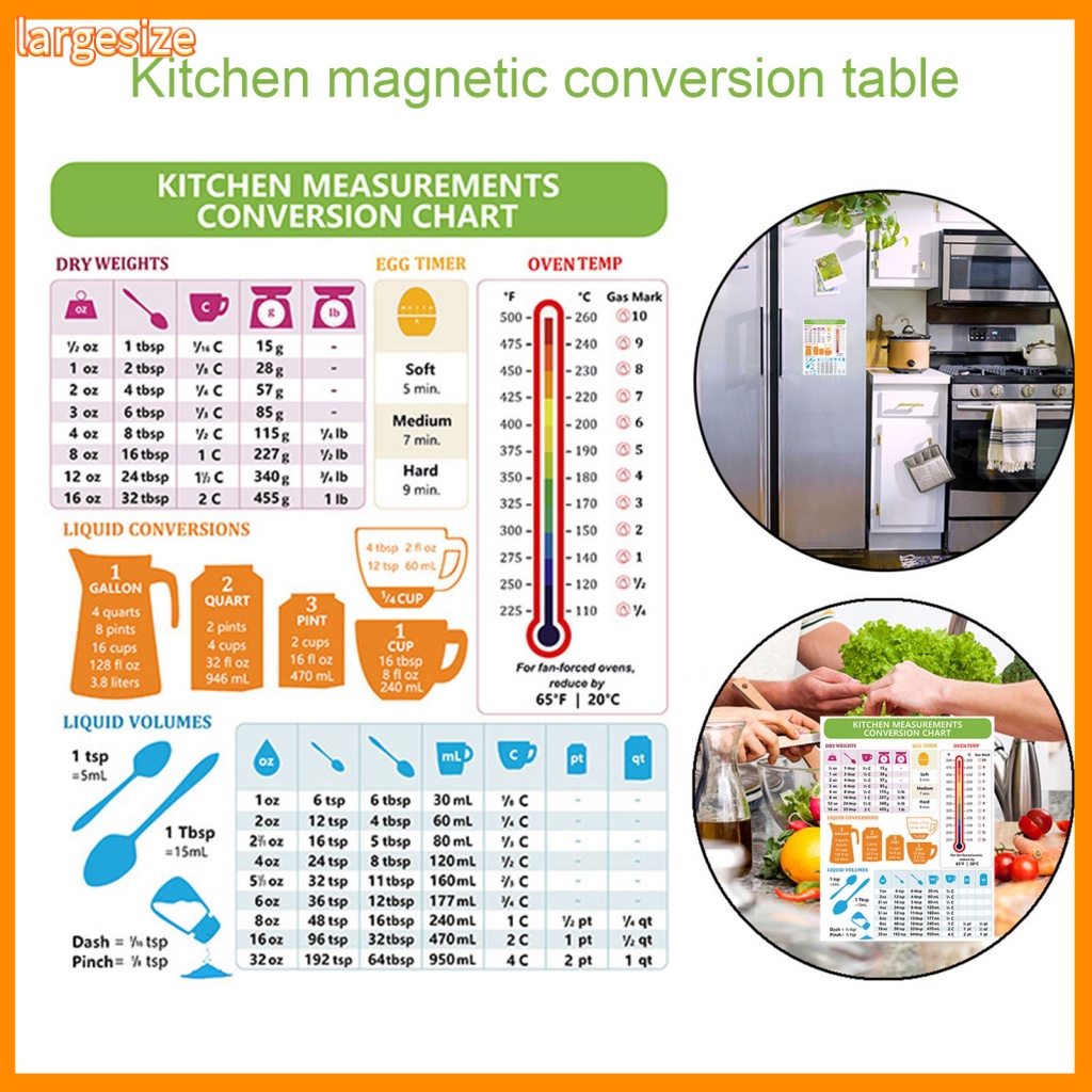 largesize| Easy-to-read Kitchen Conversion Chart Multifunctional ...