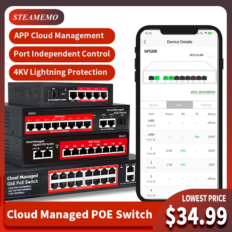 STEAMEMO Cloud-managed POE Switch 4/8/16 Port 48V Active POE Desktop ...
