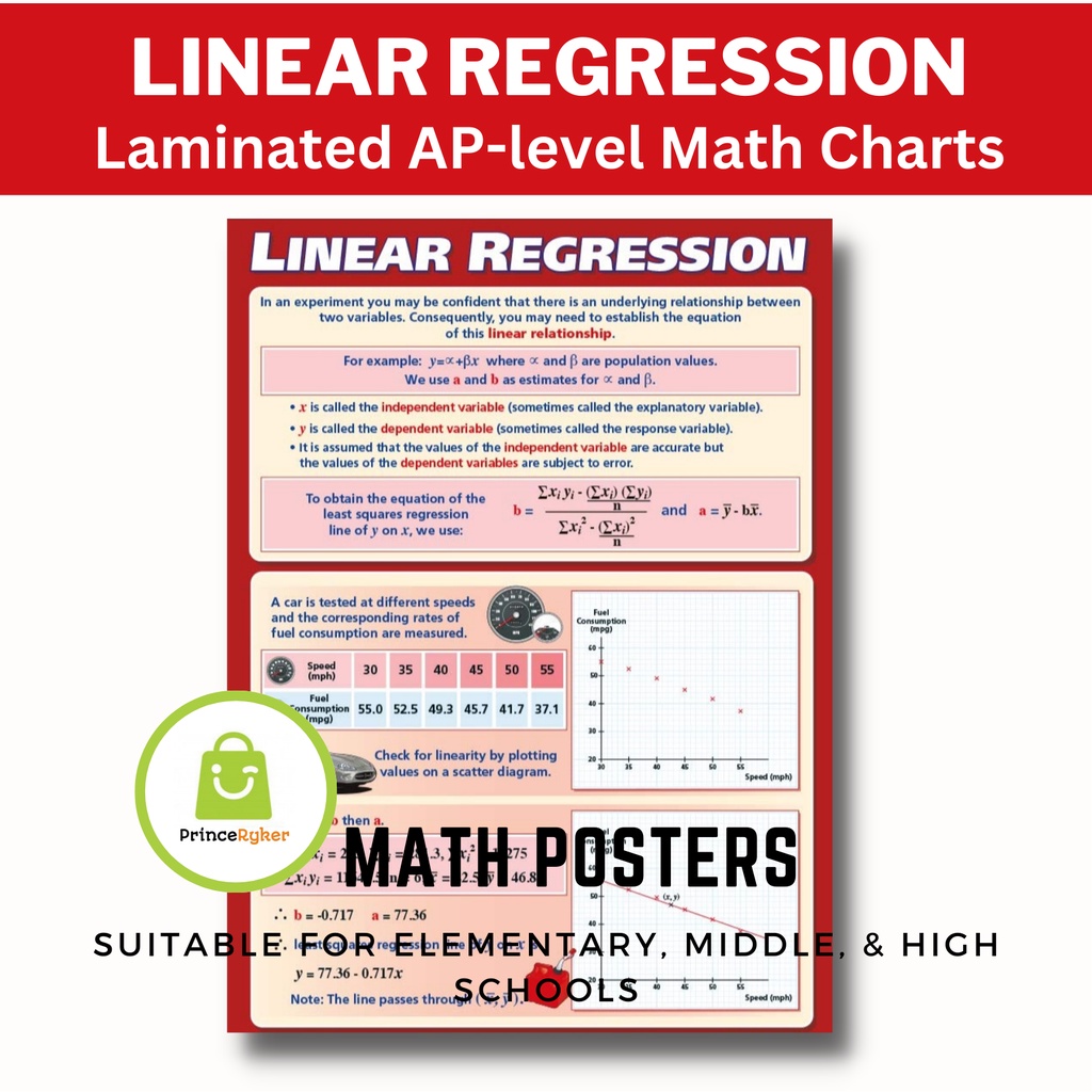 LAMINATED CHARTS LINEAR REGRESSION MATH POSTERS I AP LEVEL MATH POSTERS ...