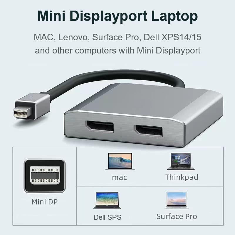 Displayport To Dual Displayport Splitter 4K@60Hz DP To 2 HDMI ...