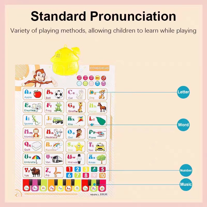 ♞Smart Learning Sound Wall Chart for Kids Learning Chart Poster ...