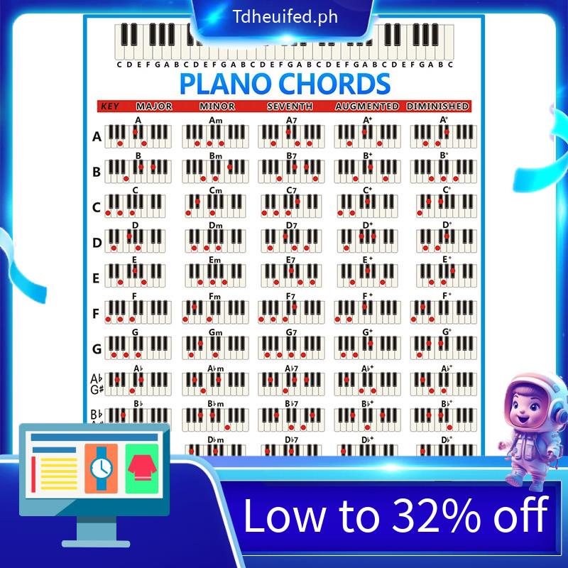 Piano Chords Chart Key Music Graphic Exercise Poster Stave Piano Chord ...