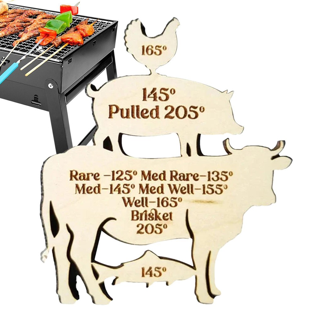 Meat Cooking Temperature Chart Temperature Guide Magnet Meat ...