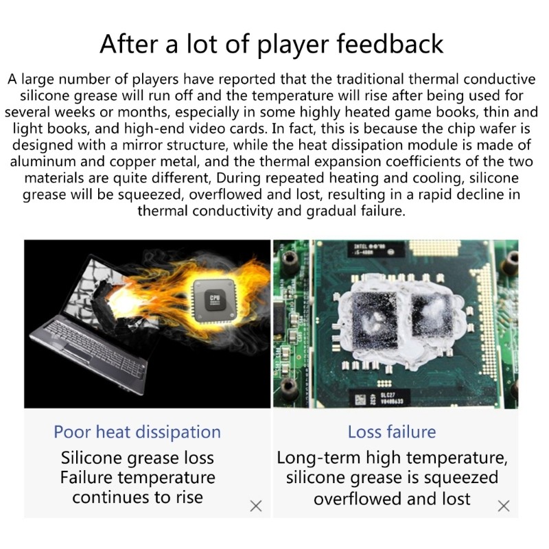 For Honeywell PTM7950 Phase-change Pad 8.5W/mK for Laptop GPU CPU ...