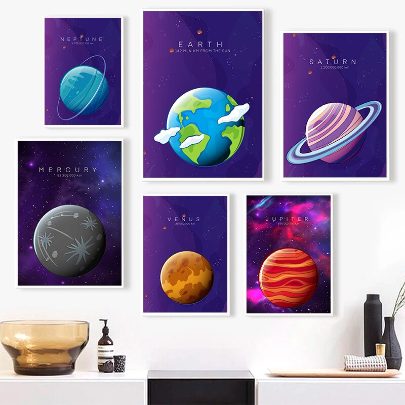 Solar System Picture, Planet Earth Mars Poster, Astronomy Space Wall ...