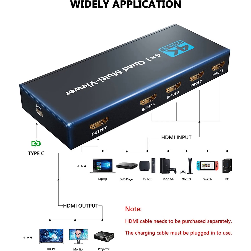 HDMI 4x1 Multi-viewer switcher 4K Seamless Quad Screen Real Time Multi ...