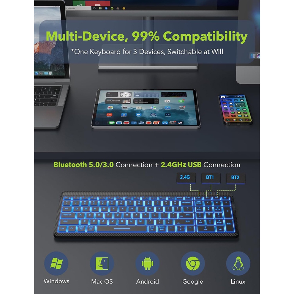 Jomaa 2 4g Wireless Keyboard And Mouse Combo With Backlit Portable