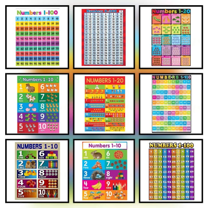 【hot sale】 Numbers Laminated Educational Charts, Numbers 1-10, 1-20, 1 ...